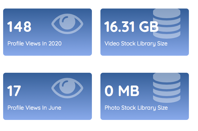 Our Professional Member Dashboard Explained